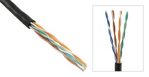 PVC Stranded (CMR) Cat 5E UTP Ethernet Bulk Cable, 1,000ft (Used to Ma ...